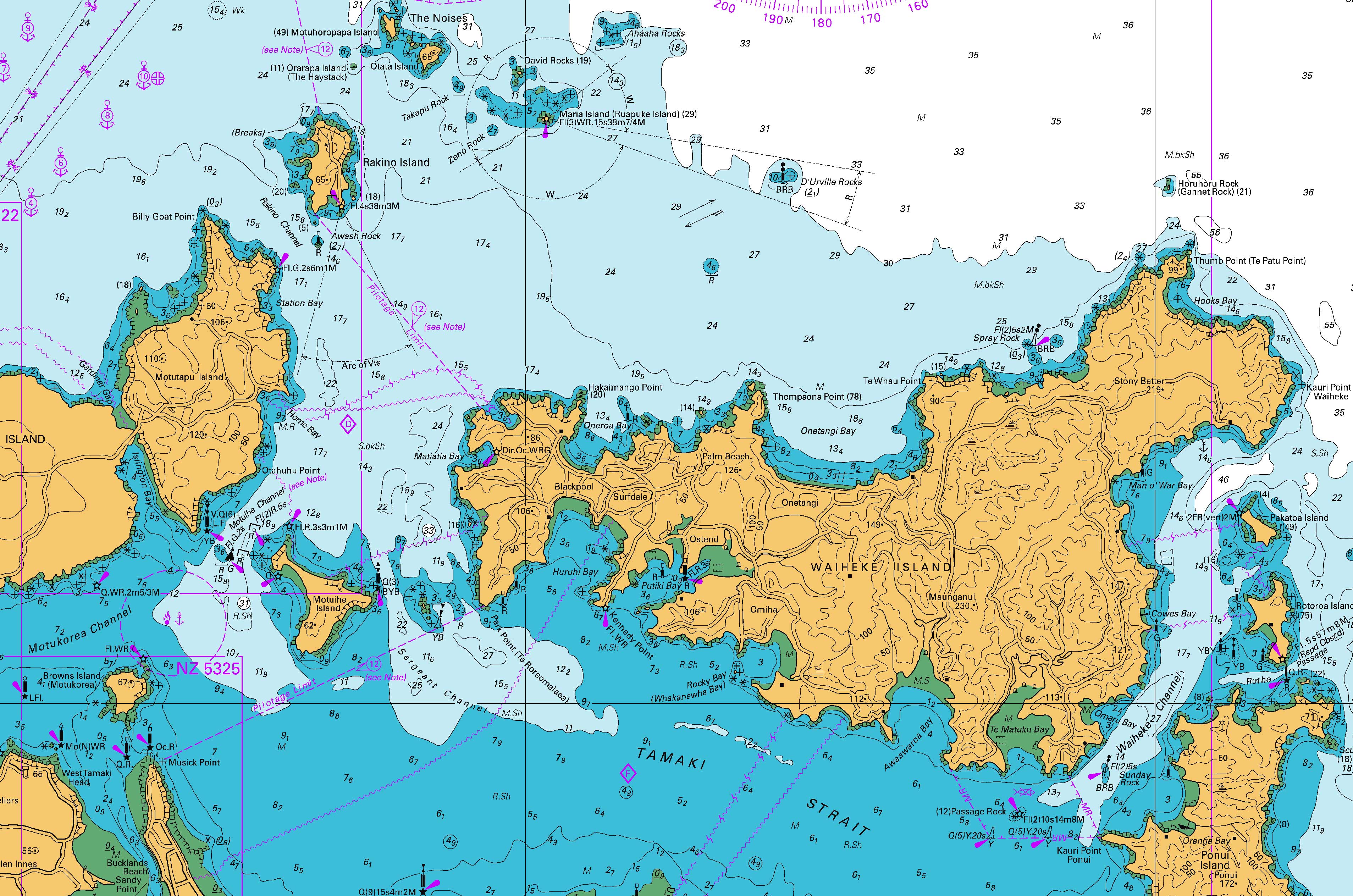 Cascade Industries Limited INTRANET